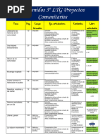 Vocabulario Quinto Grado | PDF