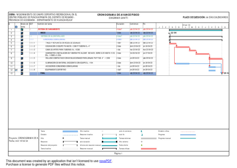 Cronograma de Avance Fisico - Gantt | PDF | Ingeniería hidráulica | La contaminación del agua