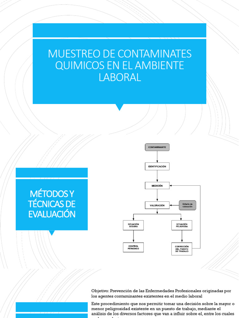 MUESTREO DE CONTAMINATES QUIMICOS EN EL AMBIENTE LABORAL | PDF ...