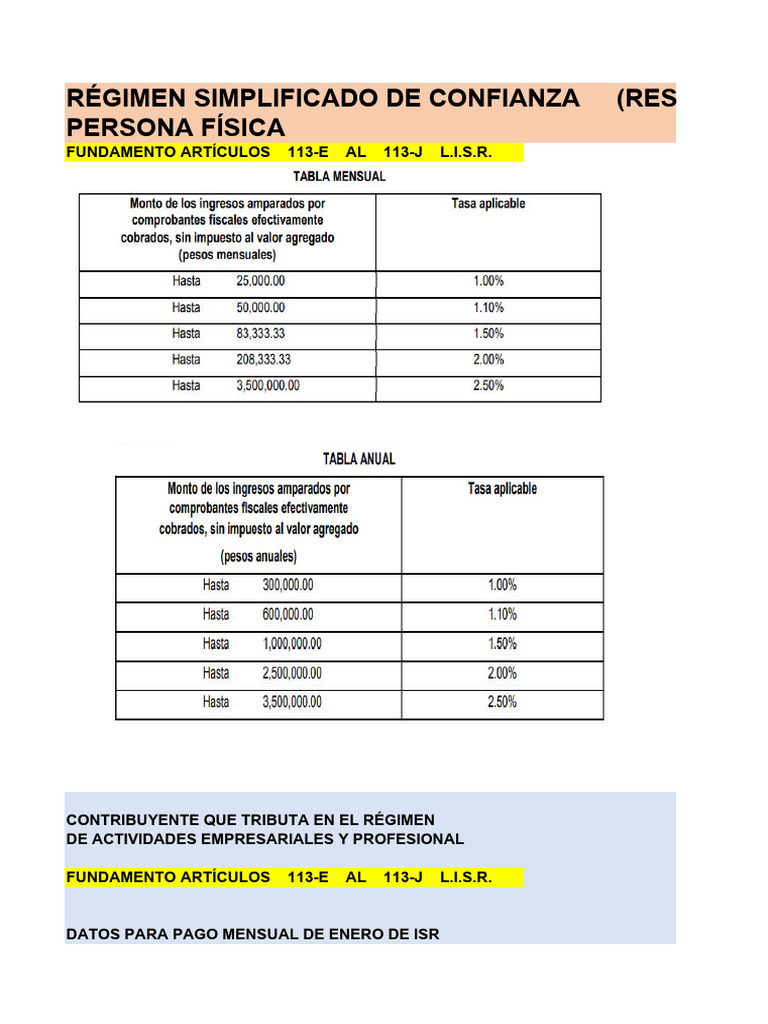 Resico PF | PDF | Impuesto sobre la renta | Impuestos