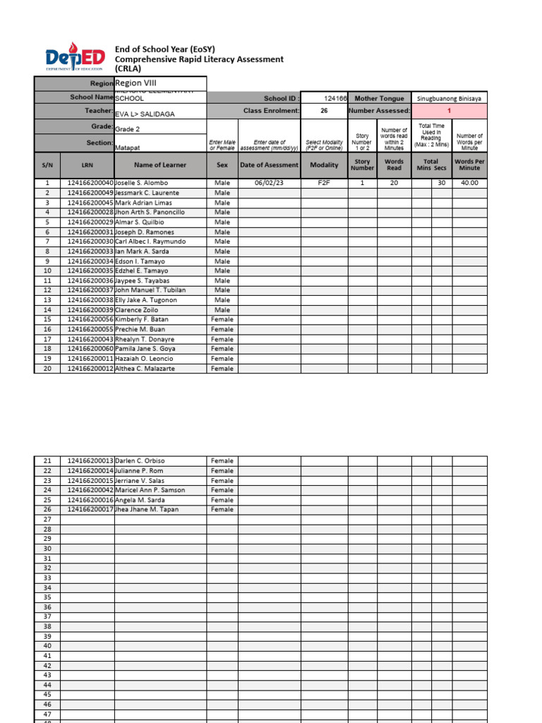 CRLA EoSY G2 Scoresheet v2 | PDF | Reading Comprehension | Writing