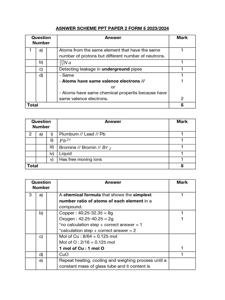 Answer Scheme PPT Paper 2 Form 5 Download Free PDF Redox Atoms