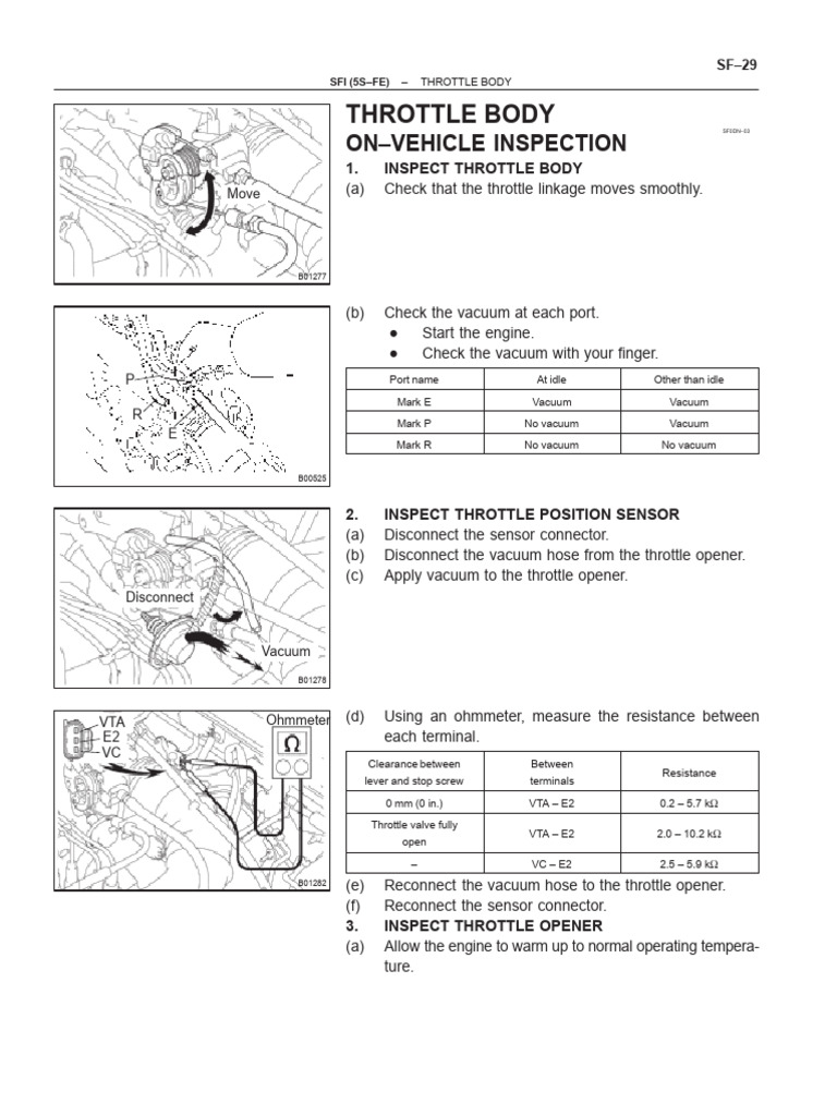 TPS 5sfe | PDF | Throttle | Mechanical Engineering
