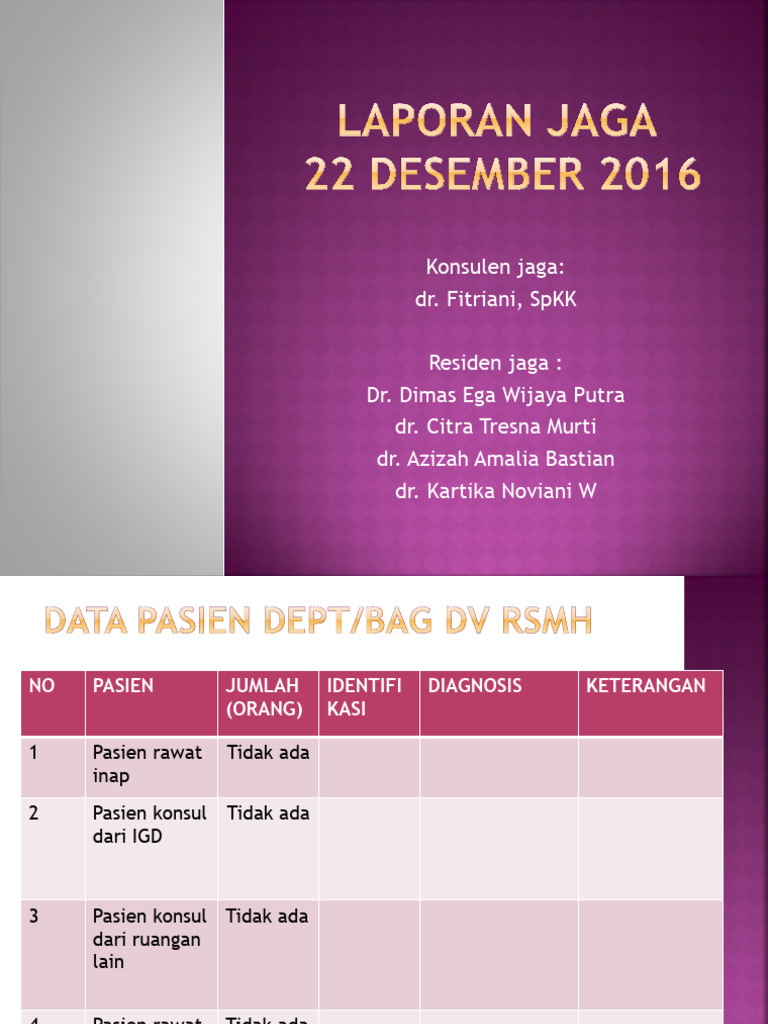 Konsulen Jaga: Dr. Fitriani, SPKK Residen Jaga: Dr. Dimas Ega Wijaya ...