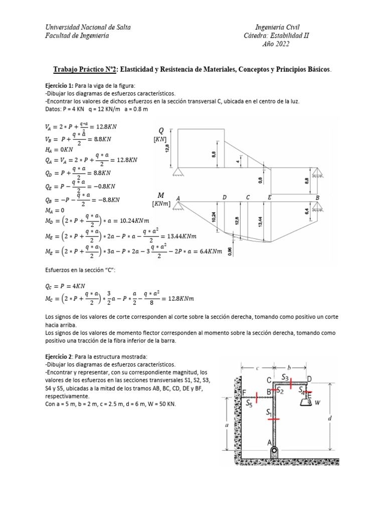 TP2 - Elasticidad y Resistencia de Los Materiales - Conceptos y Principios Básicos - Resolución ...