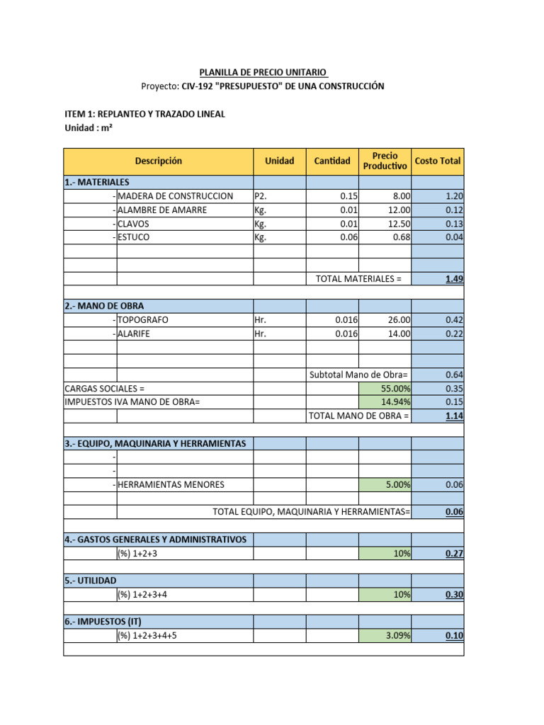 Presupuesto de Obra | Descargar gratis PDF | Presupuesto | Construyendo tecnología