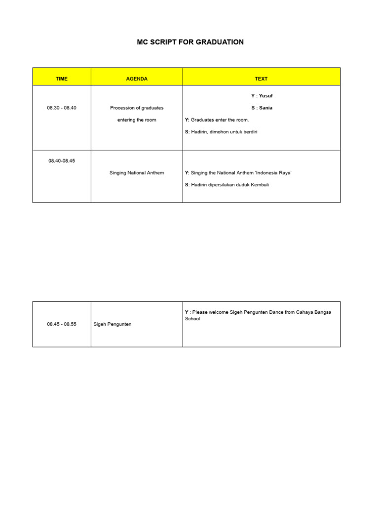 Rundown Graduation | PDF