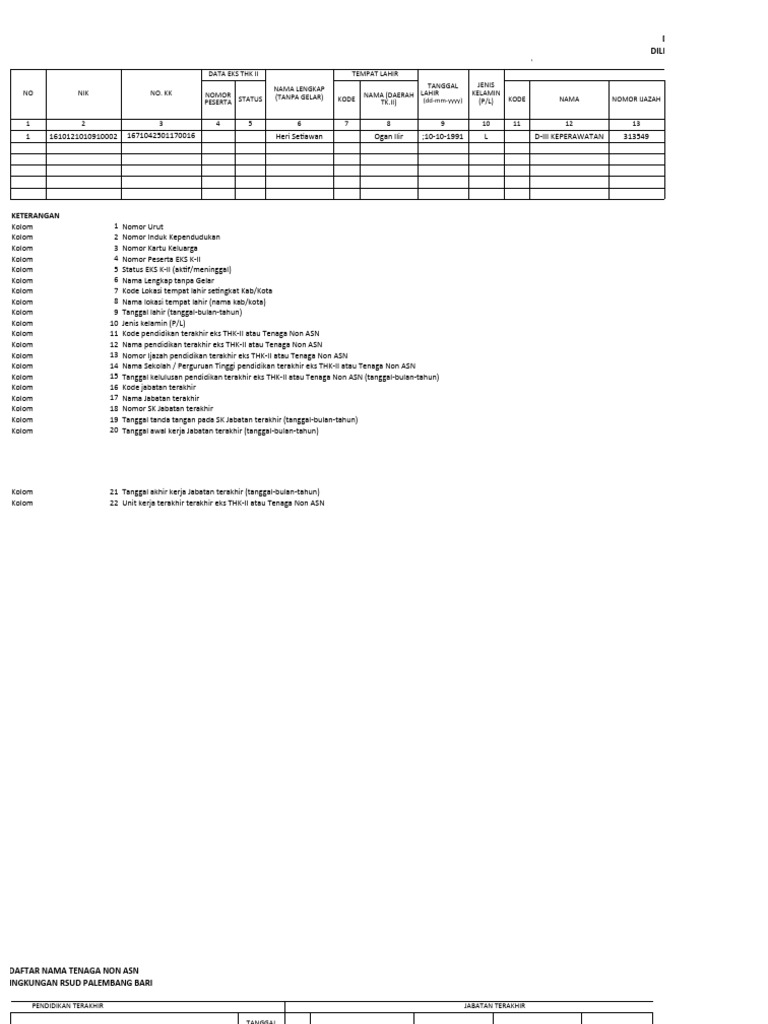 Lampiran 1 Dan 2 Tenaga Non Asn Heri Setiawan | PDF