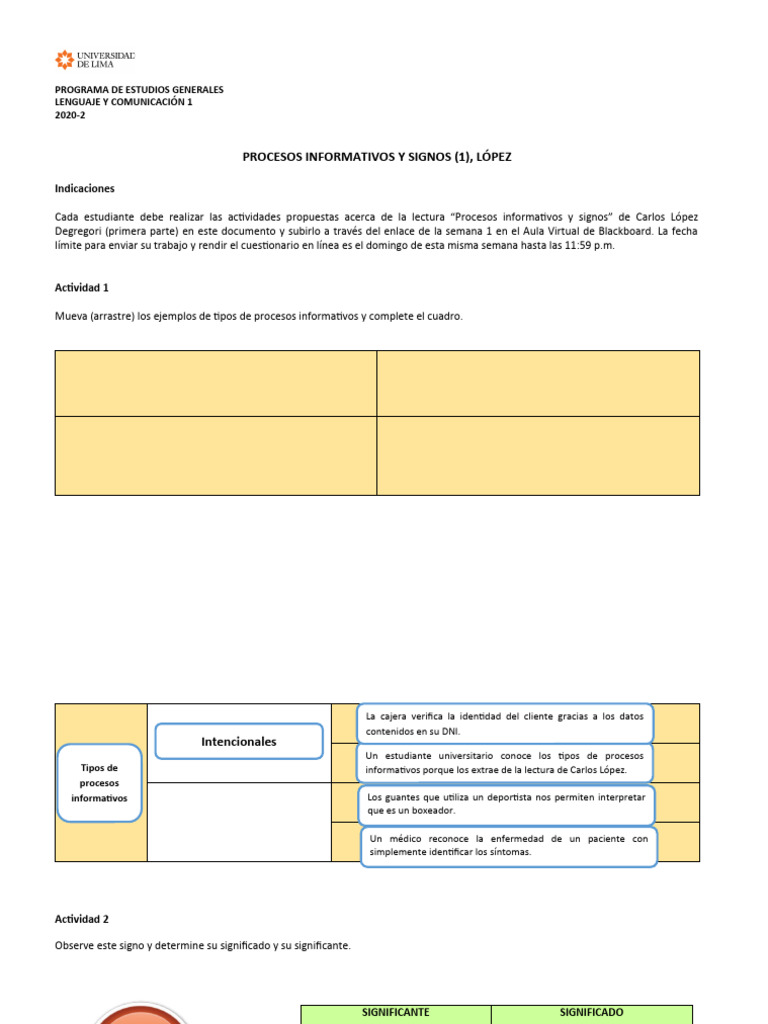 Procesos Informativos y Signos 1 Resuelto | PDF | Los símbolos
