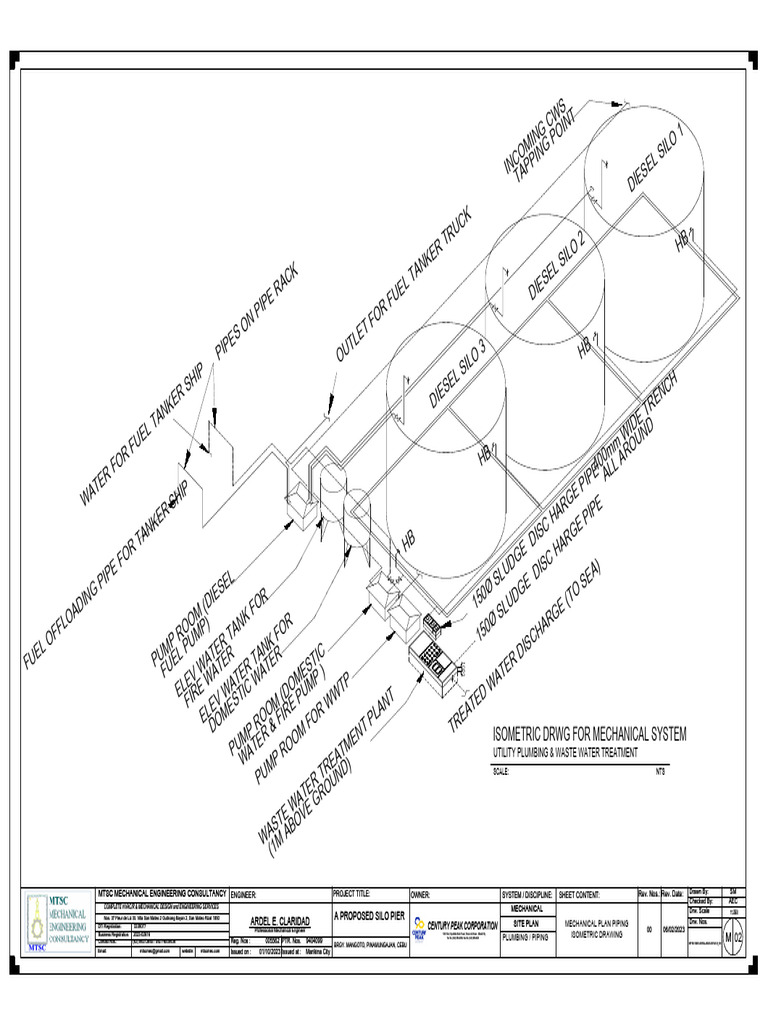MTSC Mec-Dwg-Cpc-Dfd-D&e-M - 00-2 | PDF | Building Technology ...