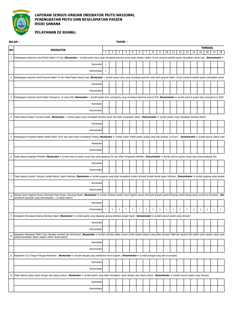 Master Laporan Sensus Harian Indikator Mutu Nasional | PDF