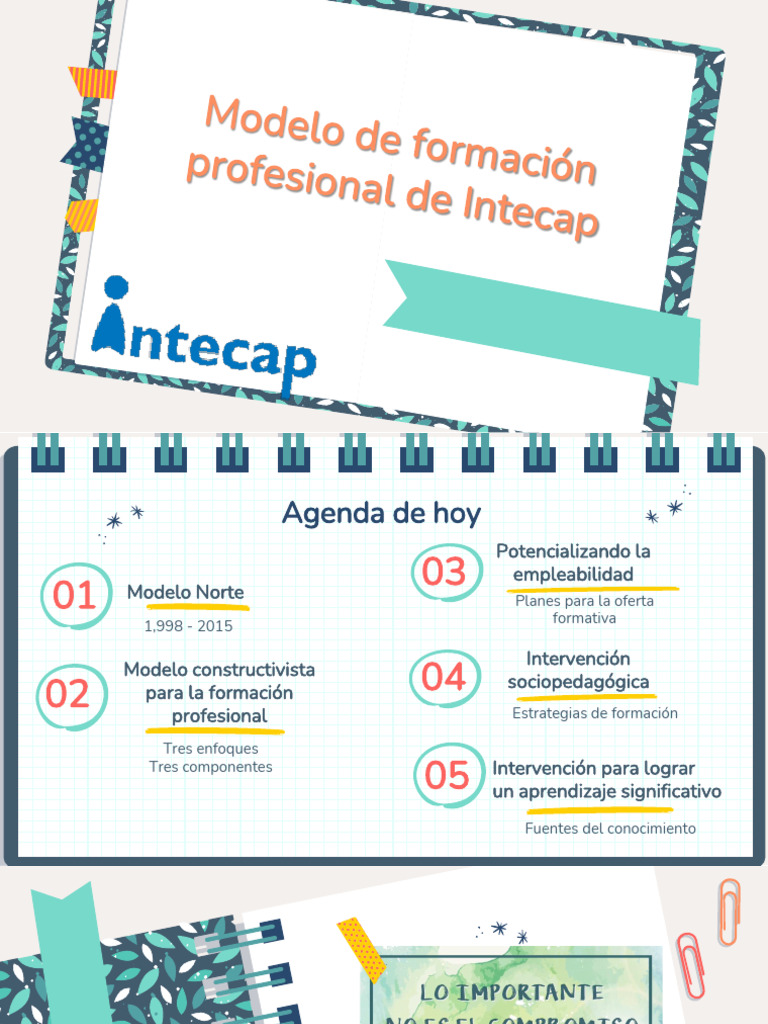 Modelo de Formación Intecap FM II | PDF | Aprendizaje | Constructivismo ...