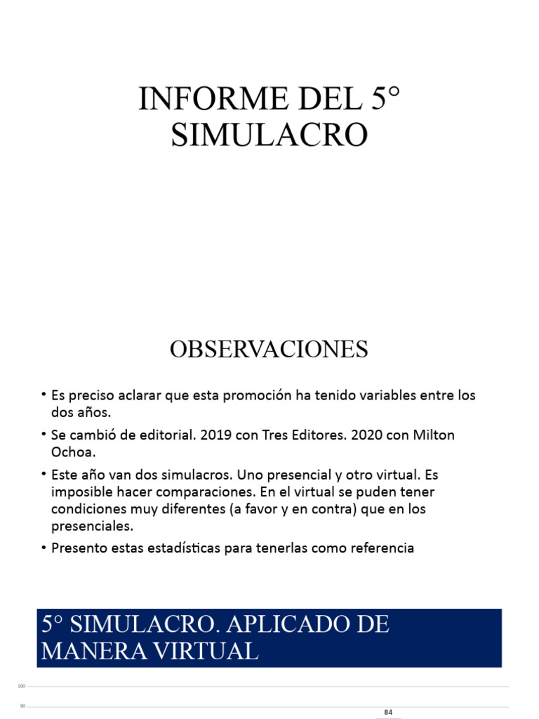 Informe Del Simulacro Virtual 11° 2020 | PDF