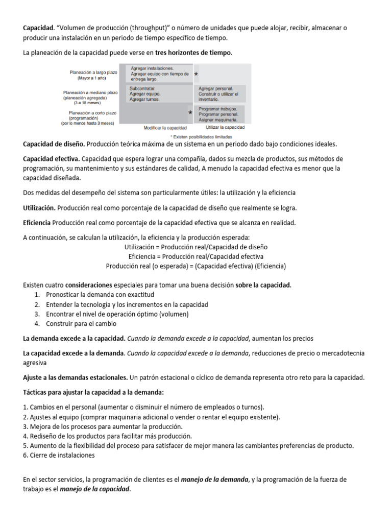 SUPLEMENTO 7_planeacion de La Capacidad | PDF | Precios | Diseño