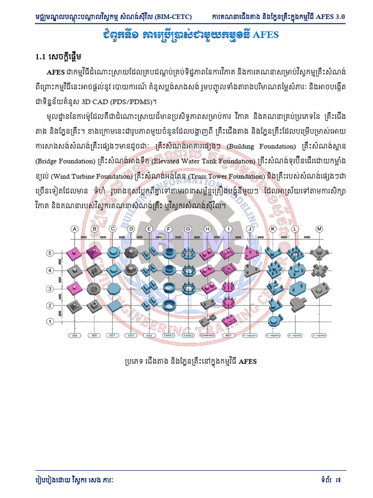 How To Use Afes 3.0 | PDF