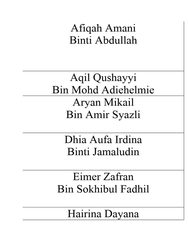 Nama Pada Fail Poket | PDF