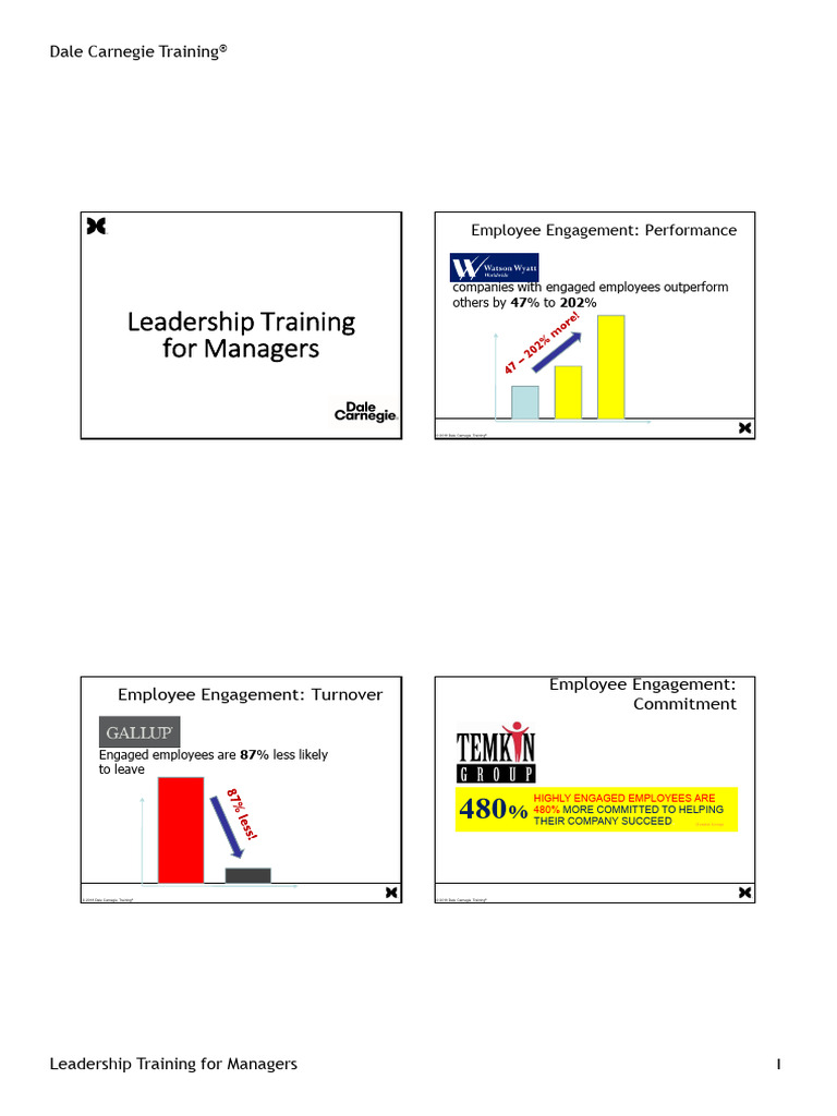 Quote & Suvey LTM2018 | PDF | Leadership | Creativity