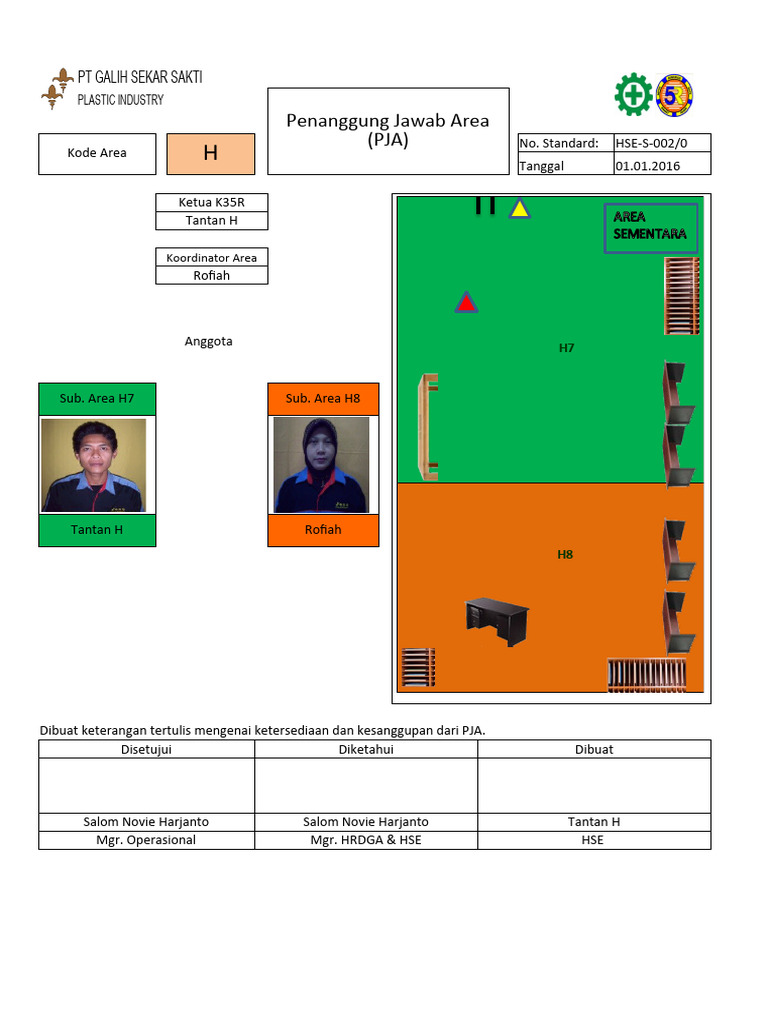 Contoh: Penanggung Jawab Area (PJA) | PDF