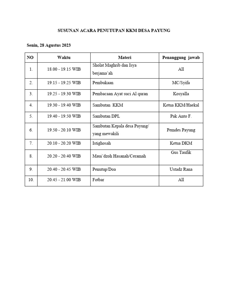 Susunan Acara Penutupan KKM Desa Payung | PDF
