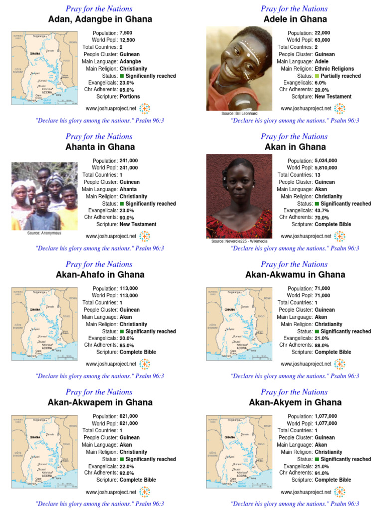 Joshua-Project-Prayer-Cards (1) | PDF | Bible | Languages Of Africa