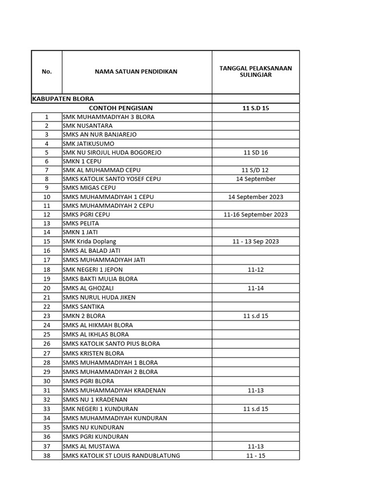 Daftar SMK Sulingjar Blora 2023 | PDF