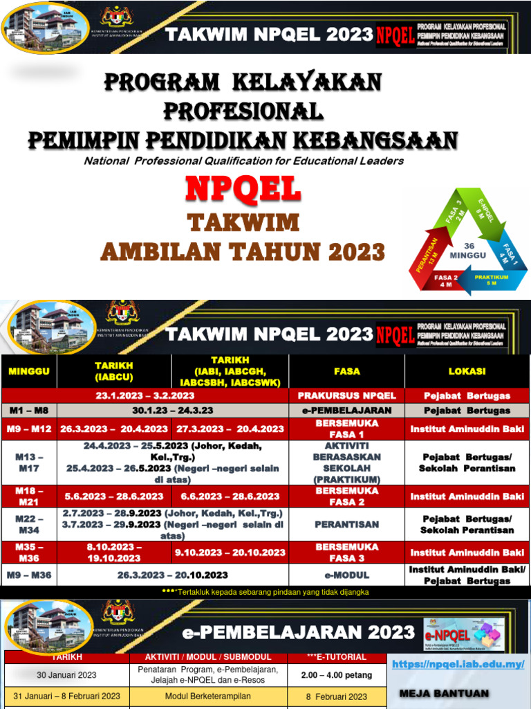 Induk Takwim Npqel 2023 | PDF