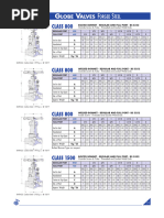 Metric Trapezoidal Thread Sizes Chart | PDF | Screw | Metalworking