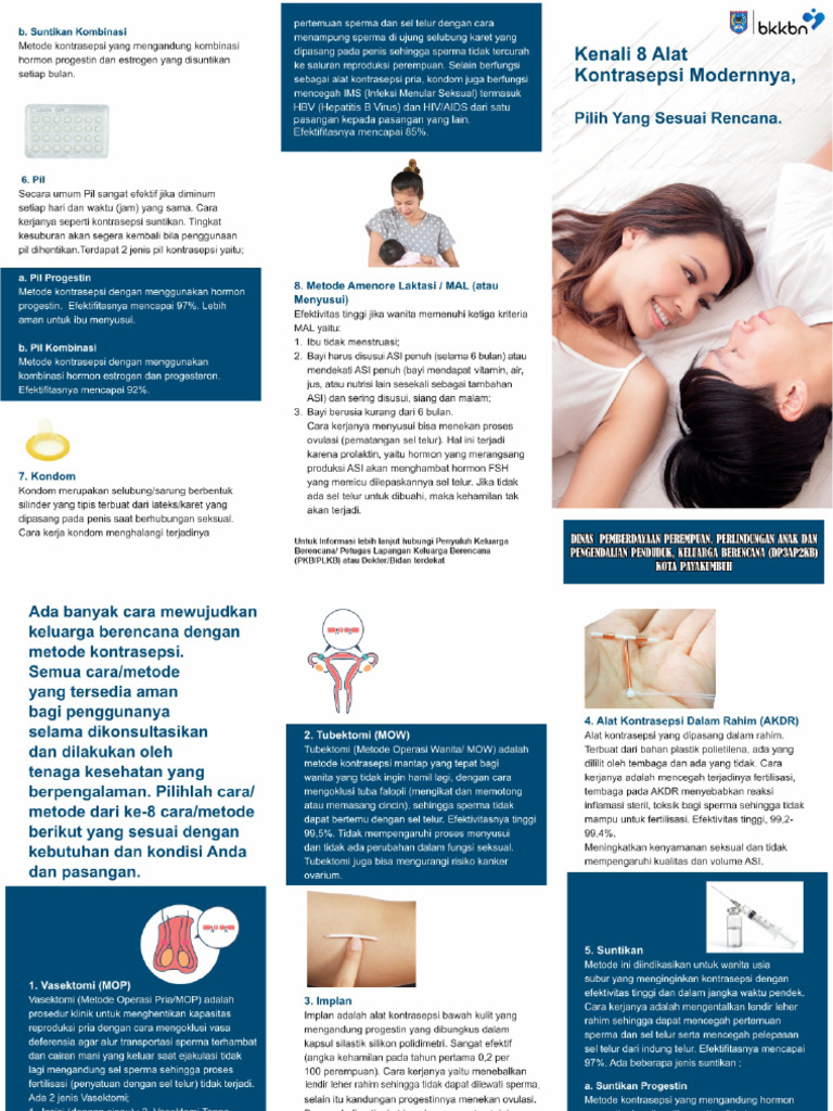 Leaflet Alat Kontrasepsi | PDF