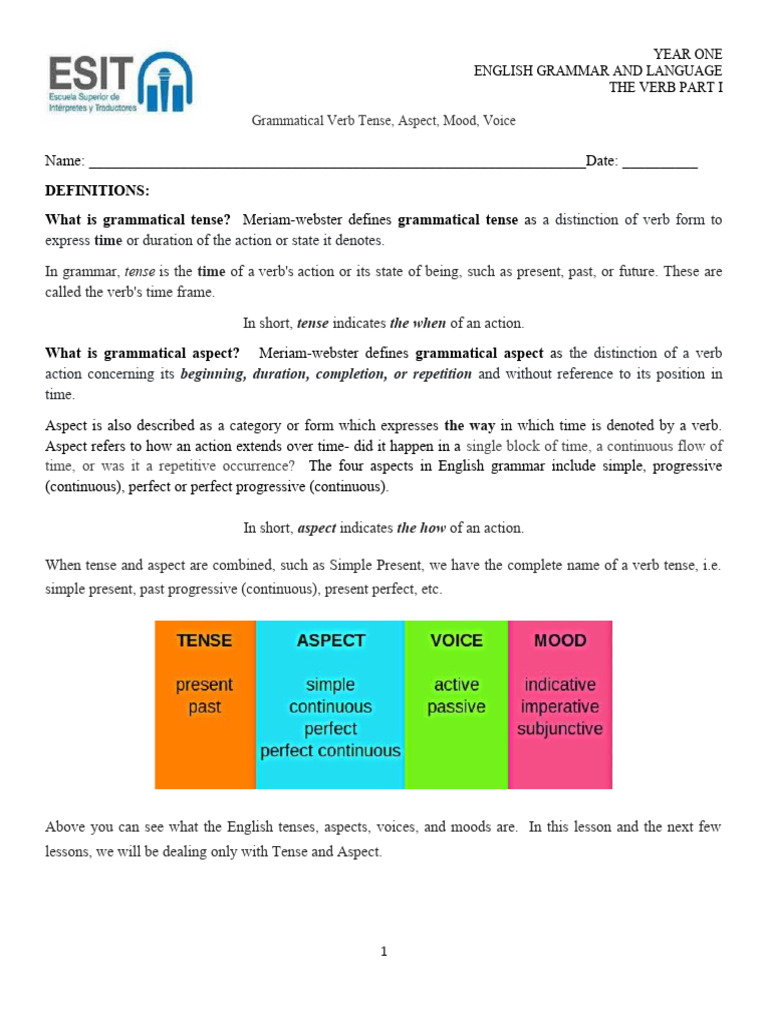 Verb Part I Tense and Aspect | Download Free PDF | Grammatical Tense ...