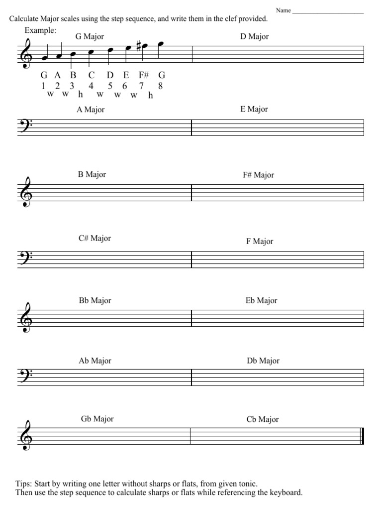 Major Scales Step Wise - Worksheet | PDF