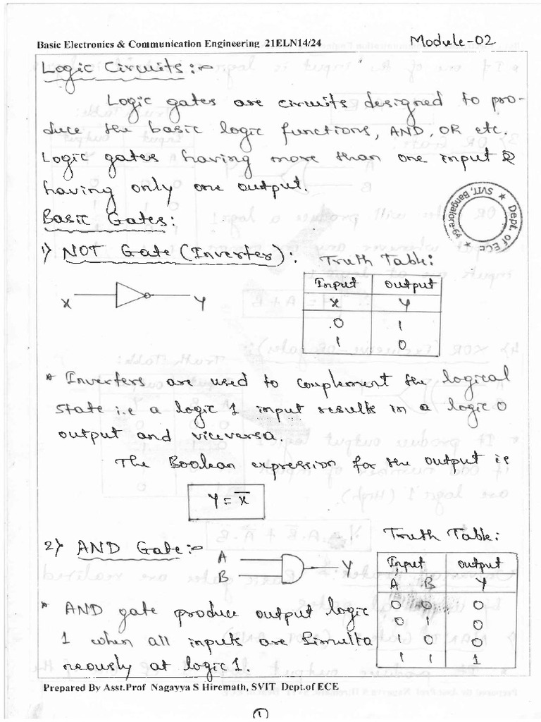 Electronics & Comm. Basics | PDF