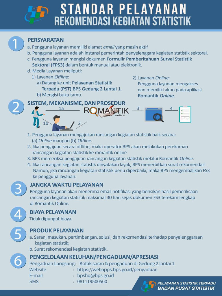 Poster Standar Pelayanan Rekomendasi Statistik | PDF