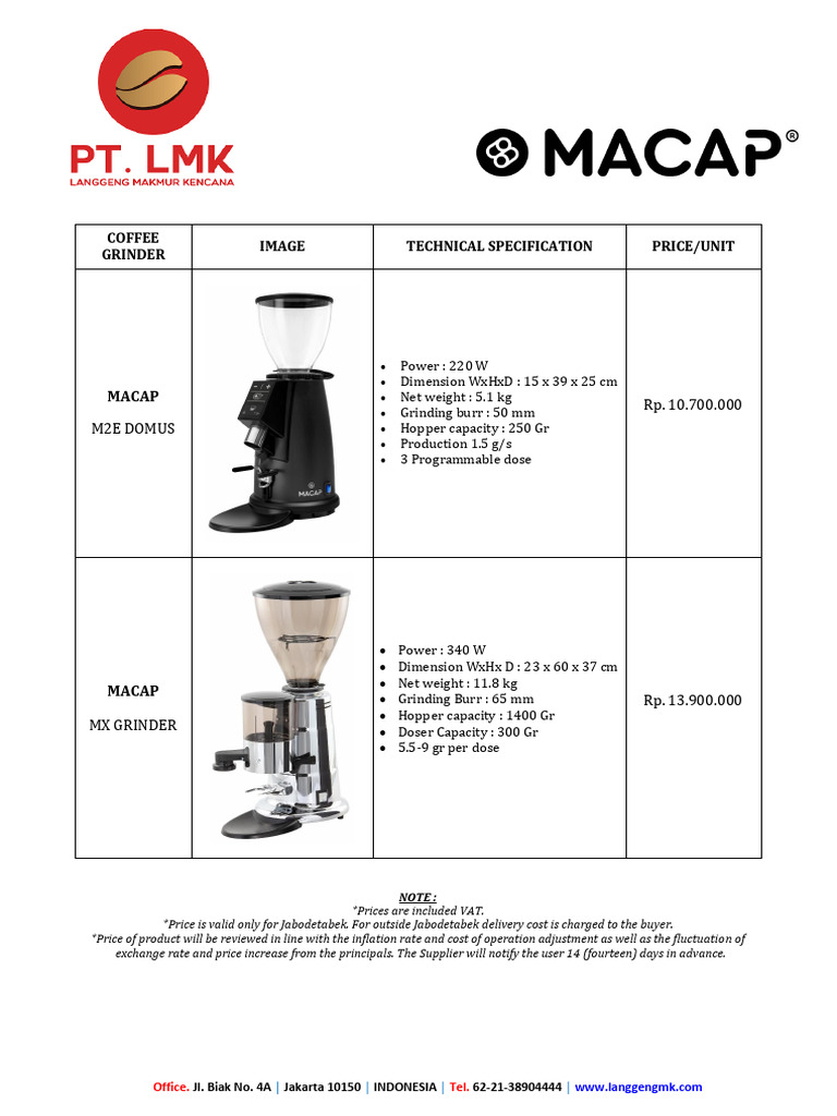 MACAP Grinder | PDF