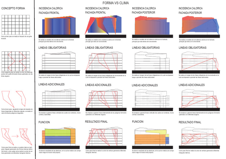 Lamina 2 Terminada Forma Vs Clima | PDF | Geometría euclidiana | Geometría Elemental
