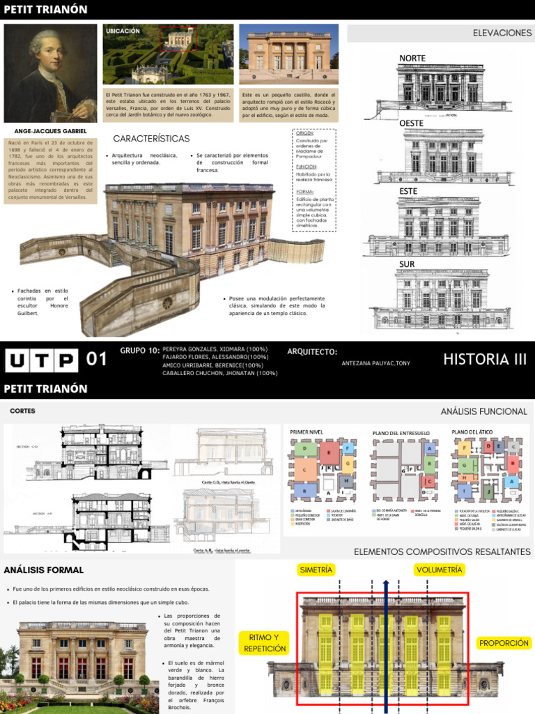Petit Trianón | PDF | Palacio de Versalles