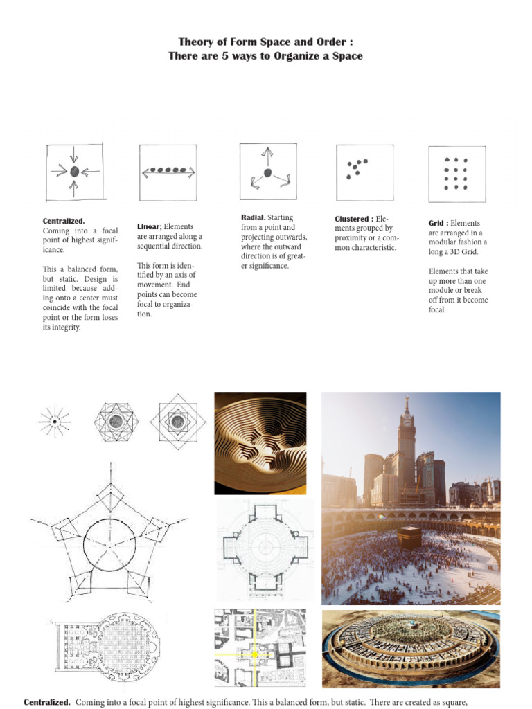 Form Space Order Lec 3 | PDF | Space | Length