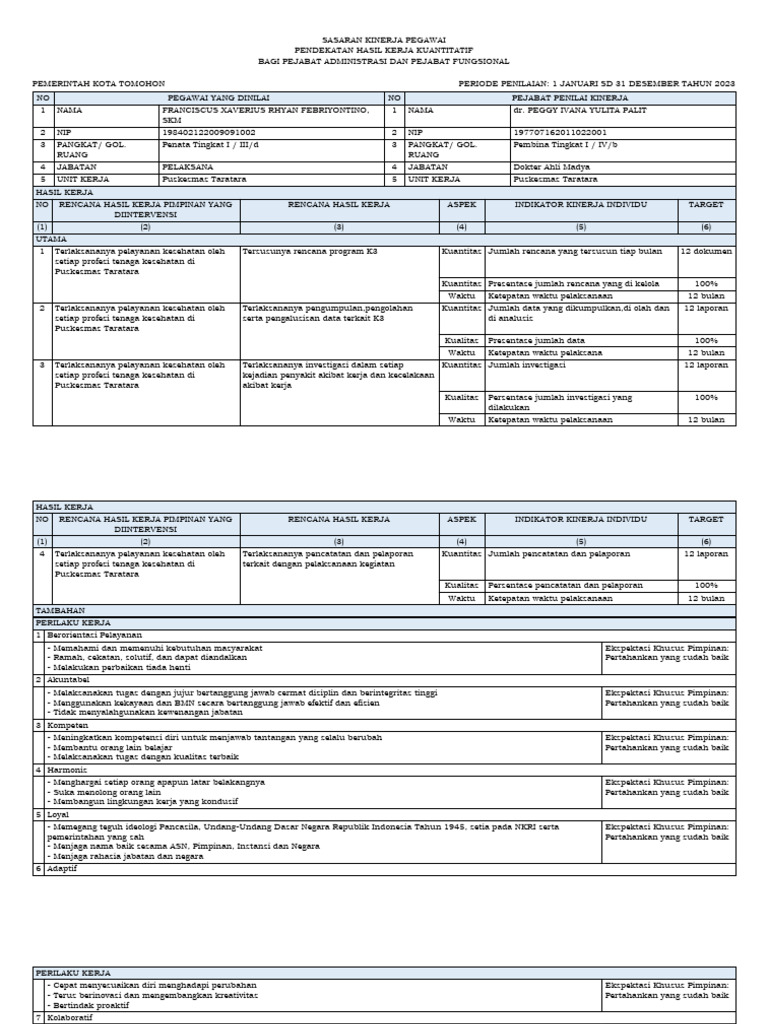 Sasaran SKP 2023 Pace | PDF