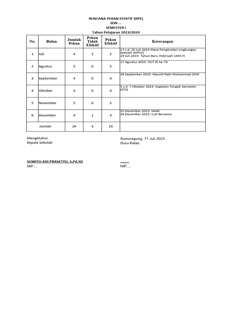 Rencana Pekan Efektif (RPE) 2023-2024 | PDF