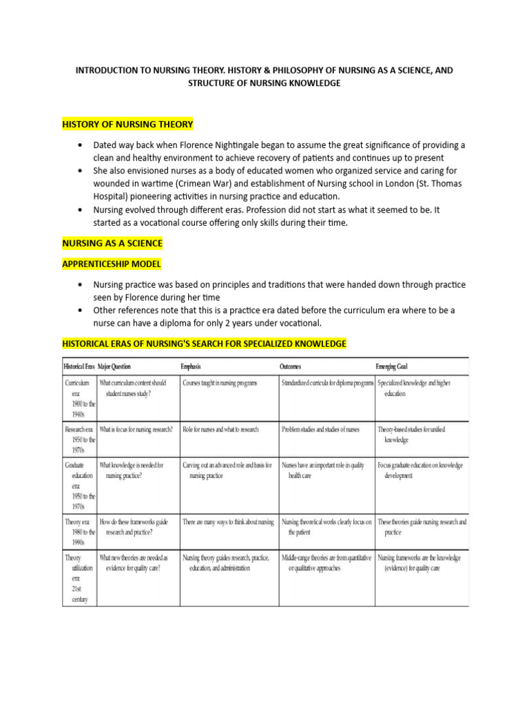 Nursing Theory: Discipline vs. Profession | PDF | Theory | Knowledge