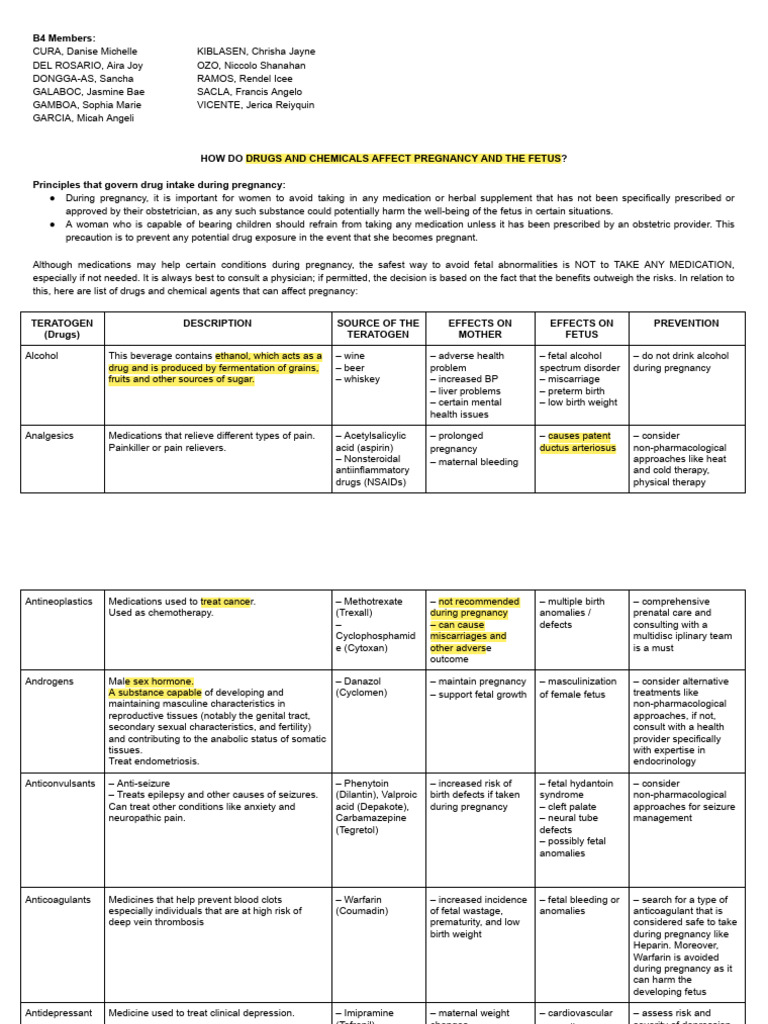 B4 Drugs And Chemicals Pdf Pregnancy Fetus