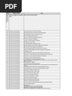 AFP Awards and Decorations Overview | PDF | Military | Military Science