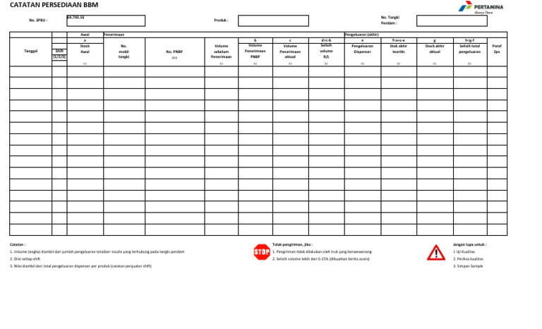 Pertamax September 2023 | PDF