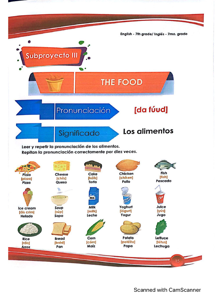 Food Likes and Dislikes Seventh | PDF