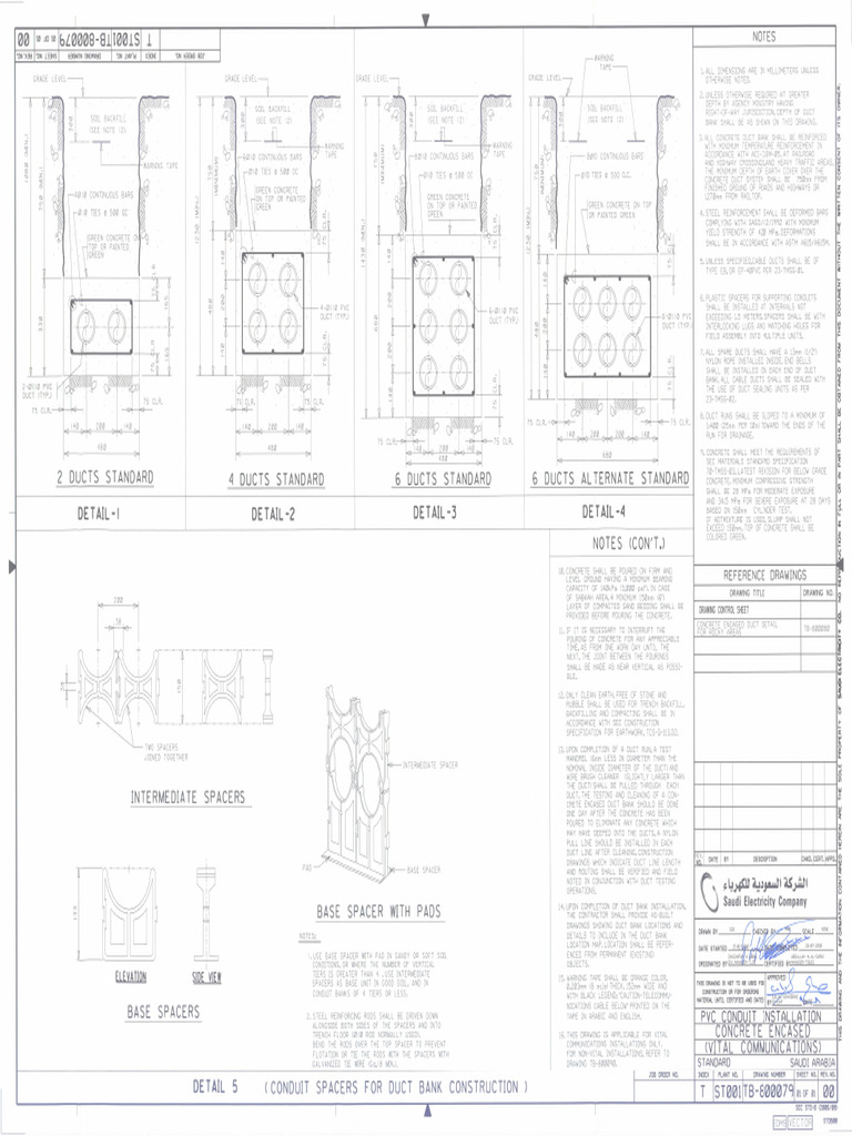 TB800079R0-PVC Conduit-Communication | PDF