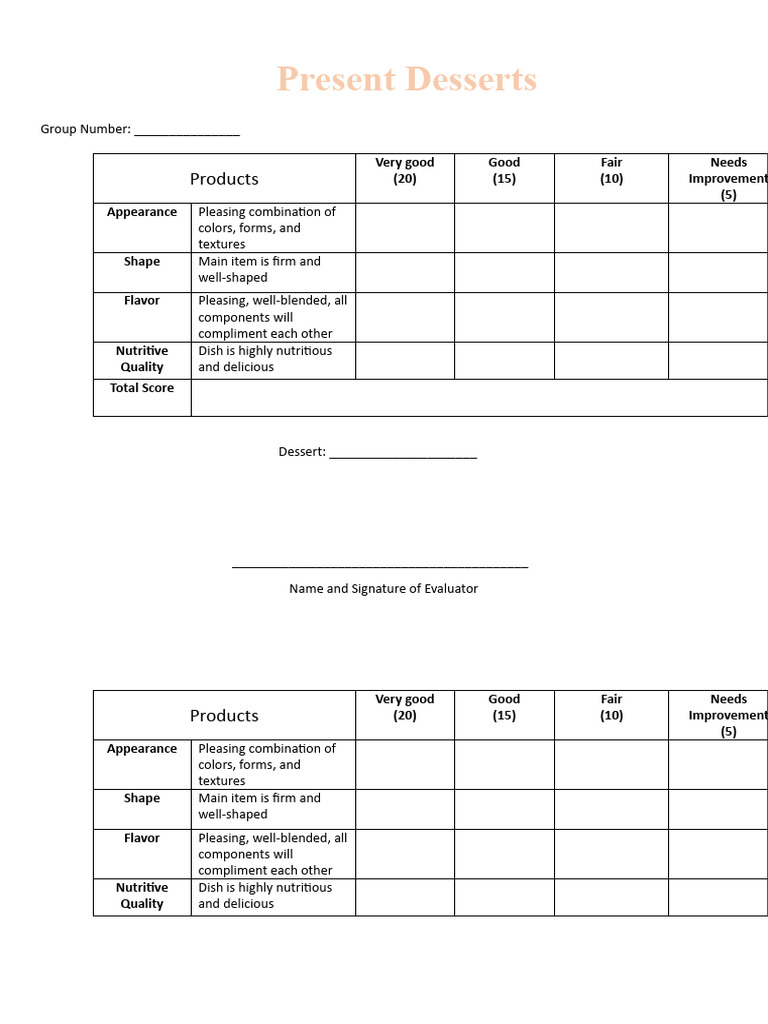 Dessert Evaluation Rubric | PDF