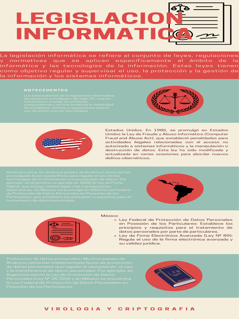 Legislacion Informatica | PDF | Informática | Cibercrimen