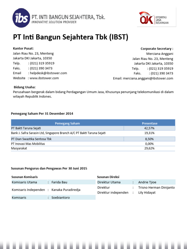 PT Inti Bangun Sejahtera TBK (IBST) | PDF