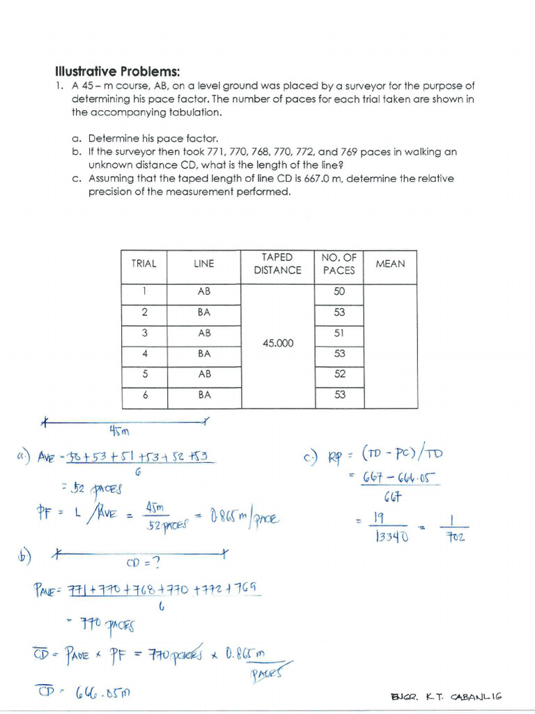 Module2 Solution PDF | PDF