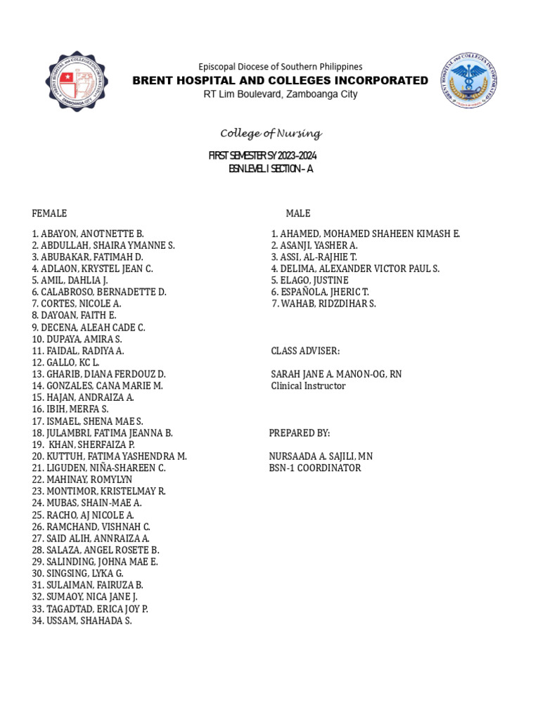 BSN LEVEL 1 SECTIONING AY 2023-2024 | PDF | Health Sciences | Health Care