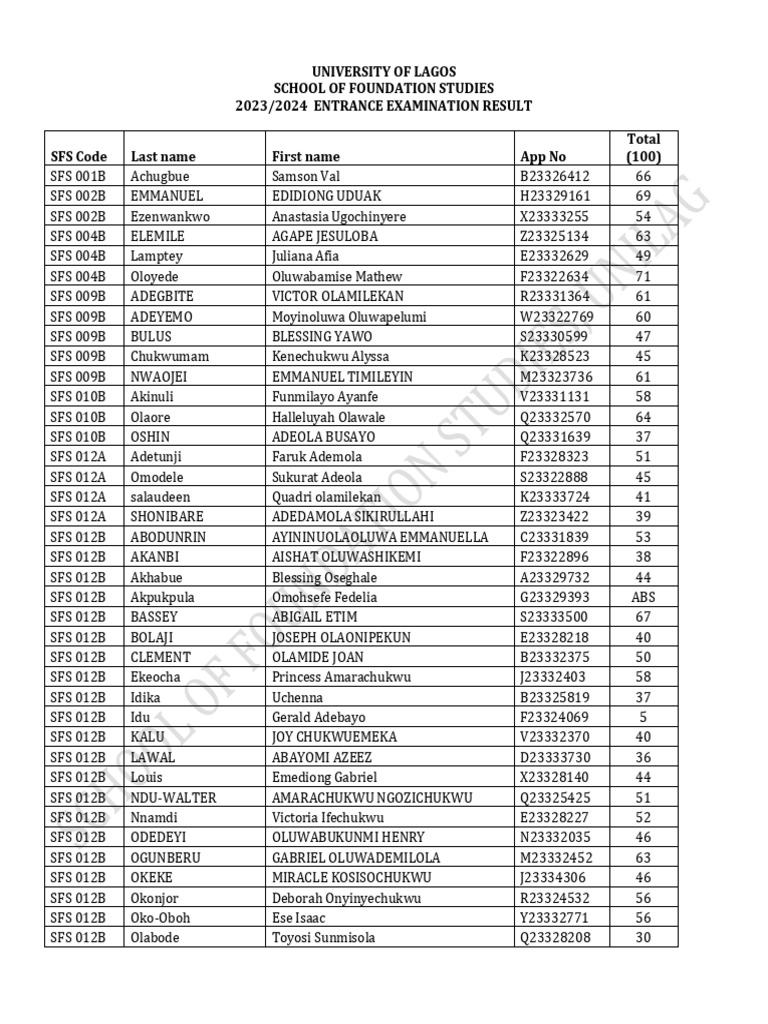 UNILAG Foundation Studies Entrance Results | PDF